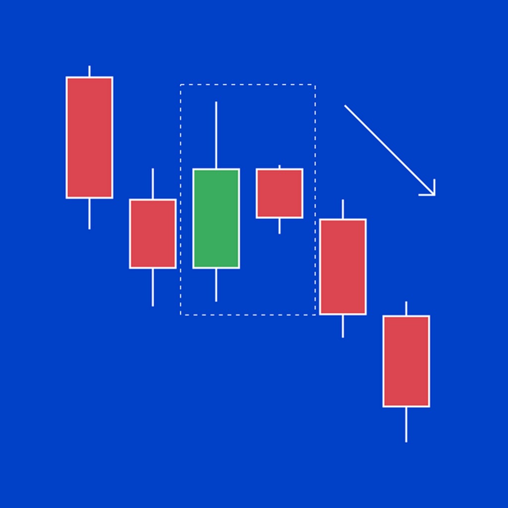 Nến Harami là gì? Sử dụng nến Harami sao cho hiệu quả?