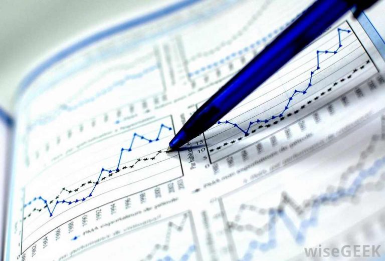 Market Trend là gì? Cách phân loại thị trường mới nhất