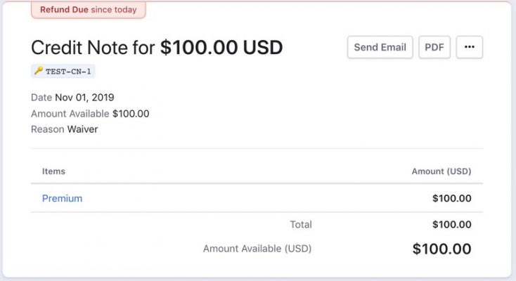 Credit Note là gì? Những thông tin có trên mẫu Credit Note