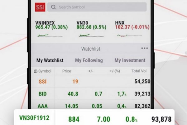 SSI Mobile và SSI iBoard - Cách sử dụng chúng như thế nào?